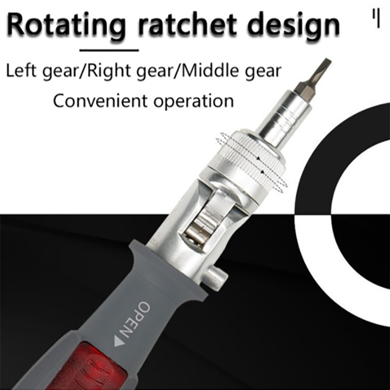 Rotatable ratchet screwdriver set – zoombucket.com